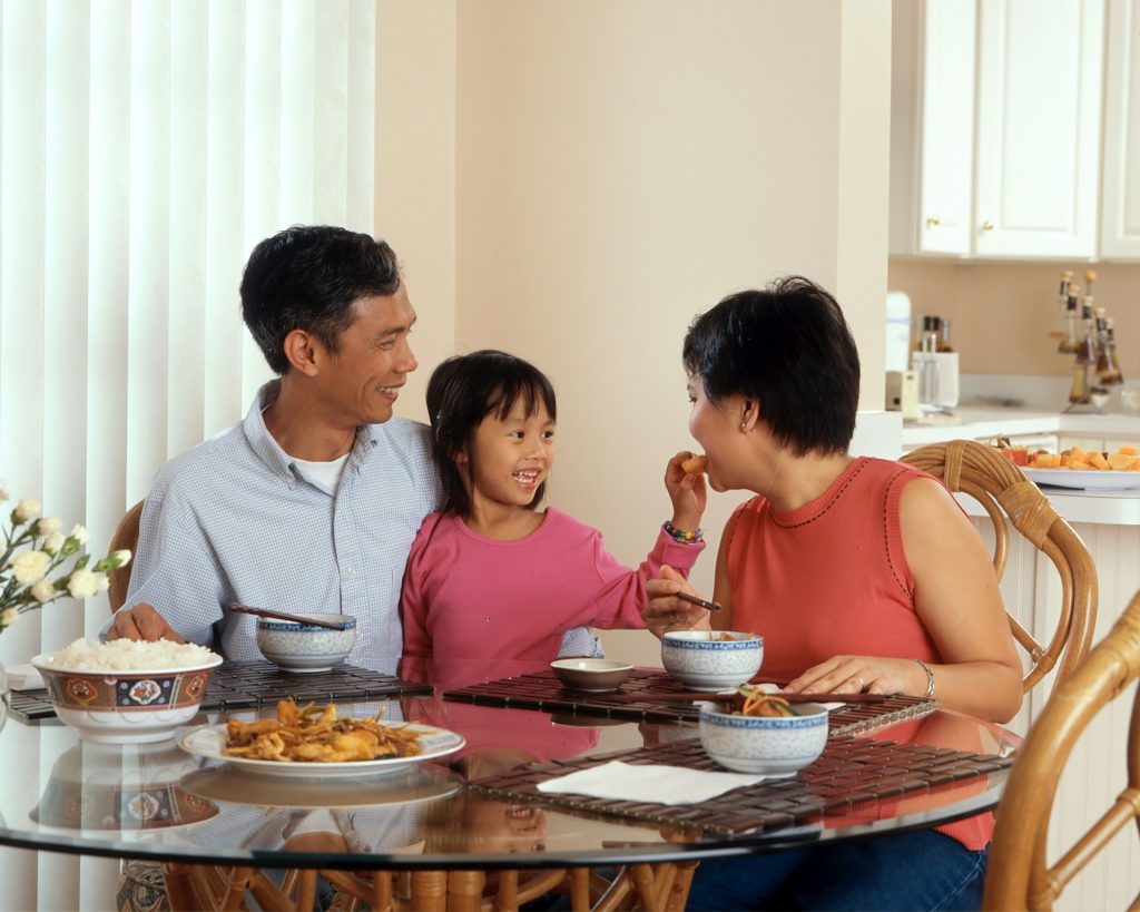 T20, M40, B40: Malaysia’s Household Income Classification, And How It ...